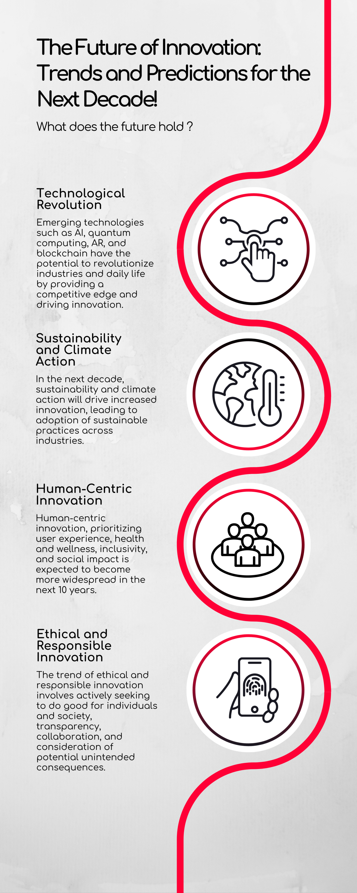 The Future of Innovation: Trends and Predictions for the Next Decade ...